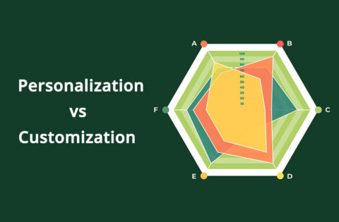 Personalization vs. Customization: What’s the Difference? - JetPrint